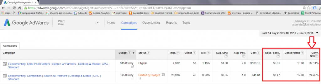 What is a Good Google Adwords Conversion Rate? +20%